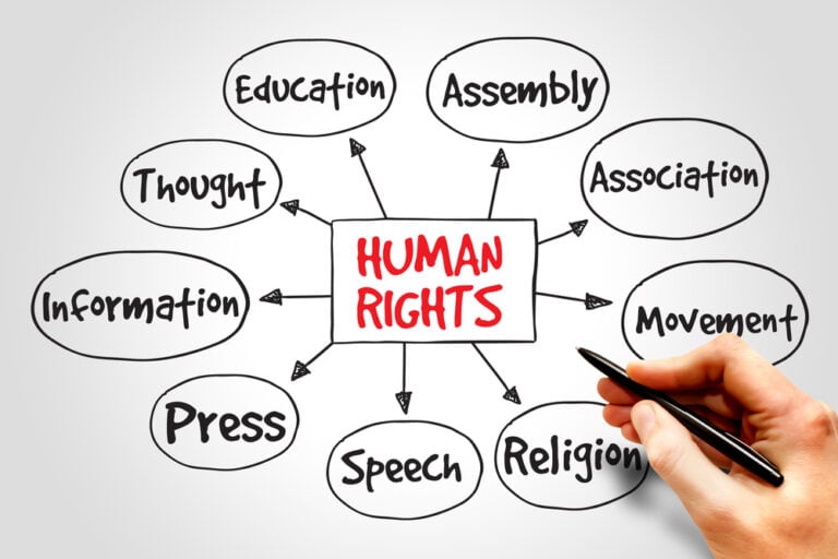 Examining the Impact of Unjust Laws on Society and Human Rights